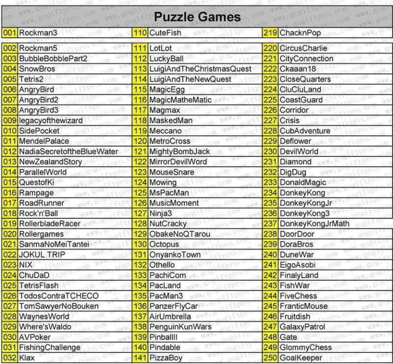 Nintendo Mini – 600 Games Classic NES Retro Console – DEAL OF THE DAY ...